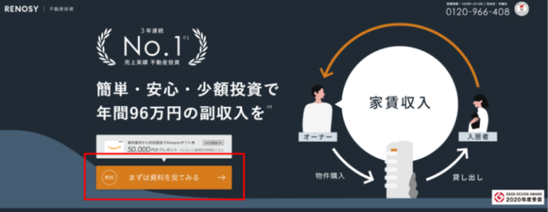 【疑惑】RENOSY(リノシー)でAmazonギフト券5万円分は貰えない？実際にやってみた