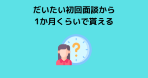 【検証】RENOSY(リノシー)でAmazonギフト券5万円分は貰えない？実際にやってみた